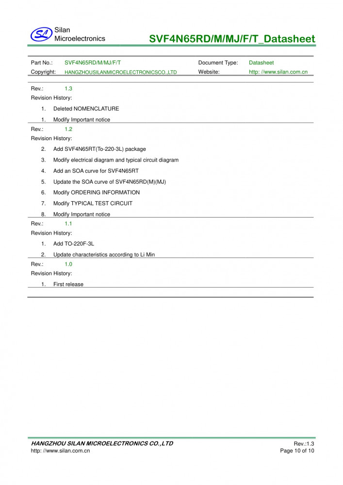 SVF4N65RMJ datasheet page 10