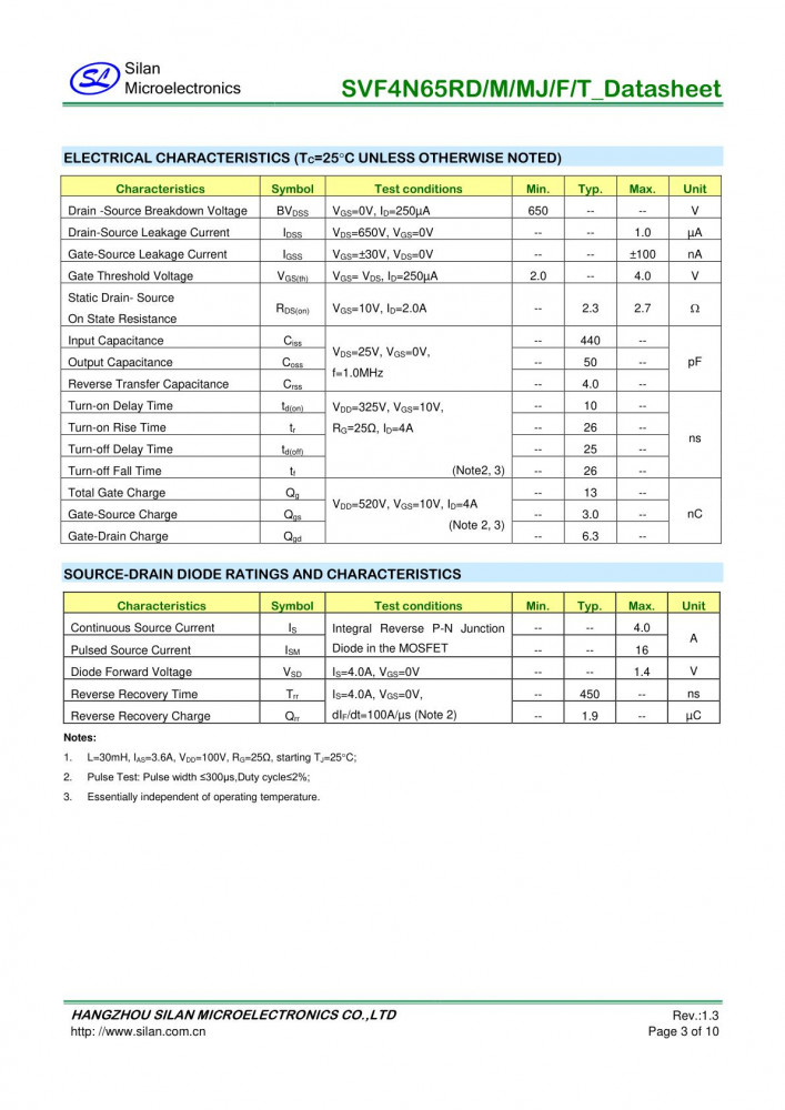 SVF4N65RMJ datasheet page 3
