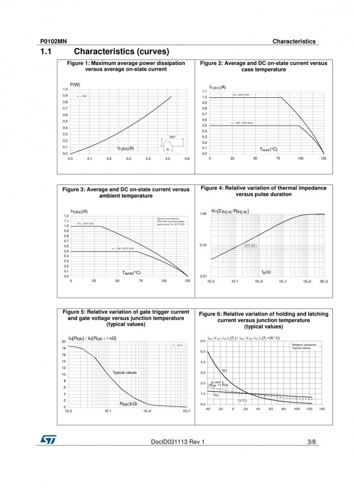 Technical document page 3