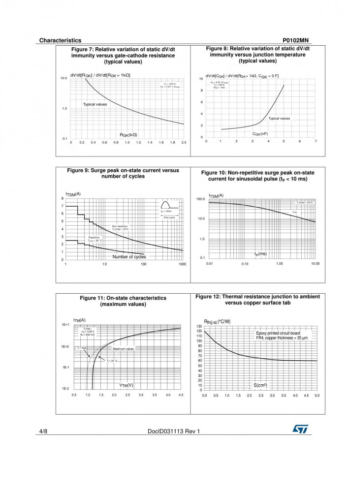 Technical document page 4
