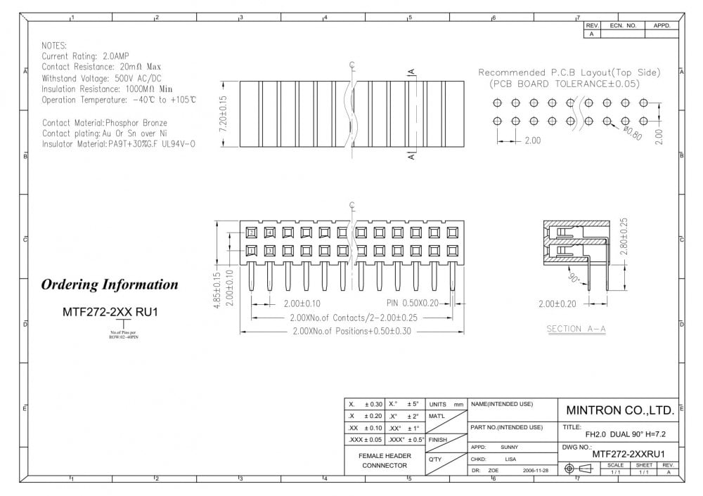 MTF272-217RU1 technical document preview