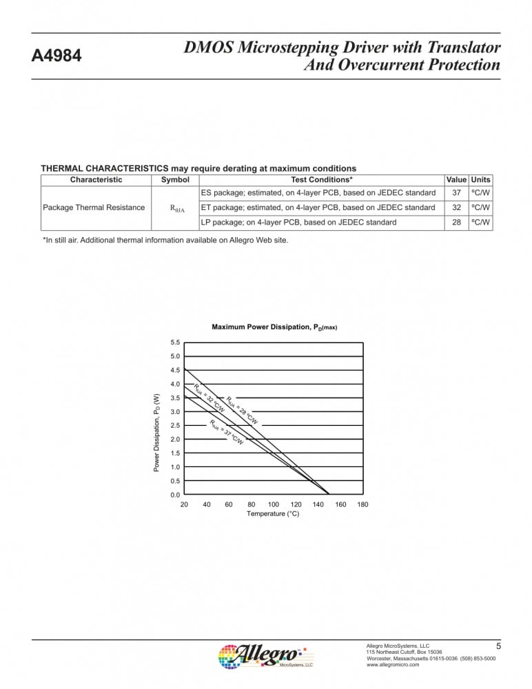A4984 datasheet page 5