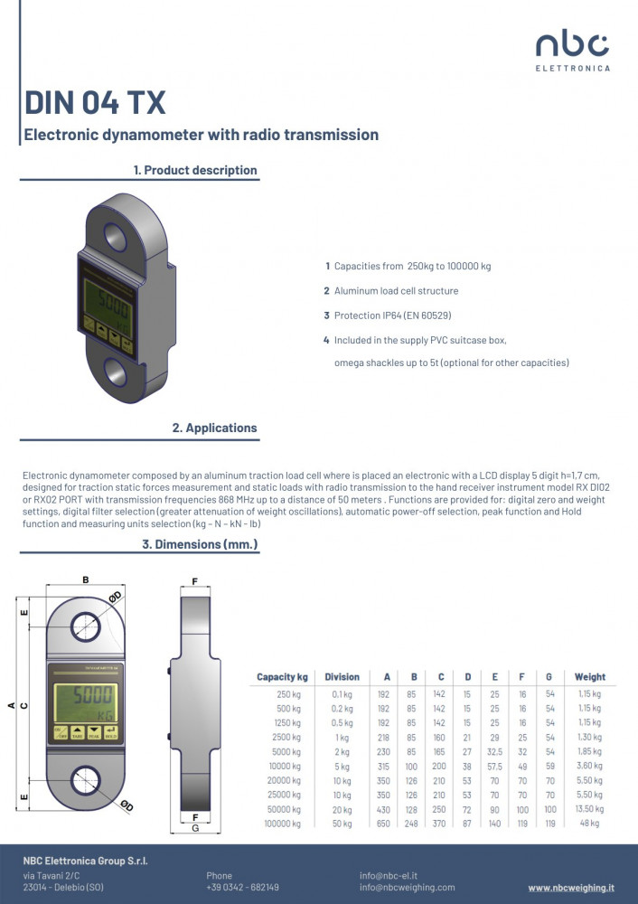 DIN04 TX product documentation page 1