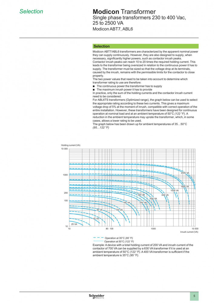 Schneider Modicon transformer documentation page 7