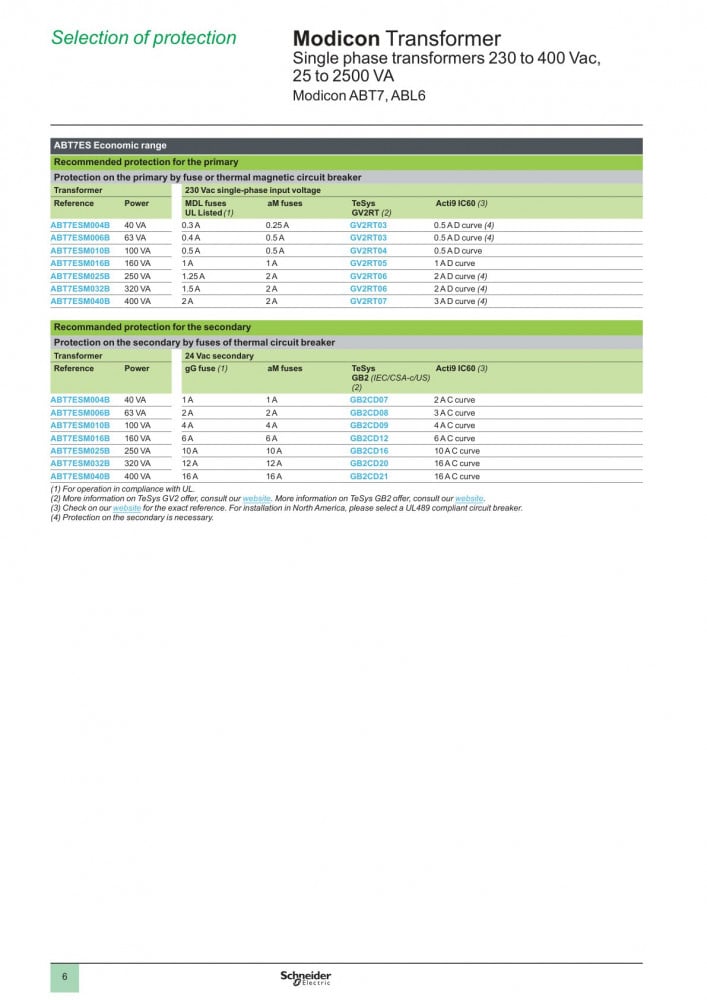 Schneider Modicon transformer documentation page 8