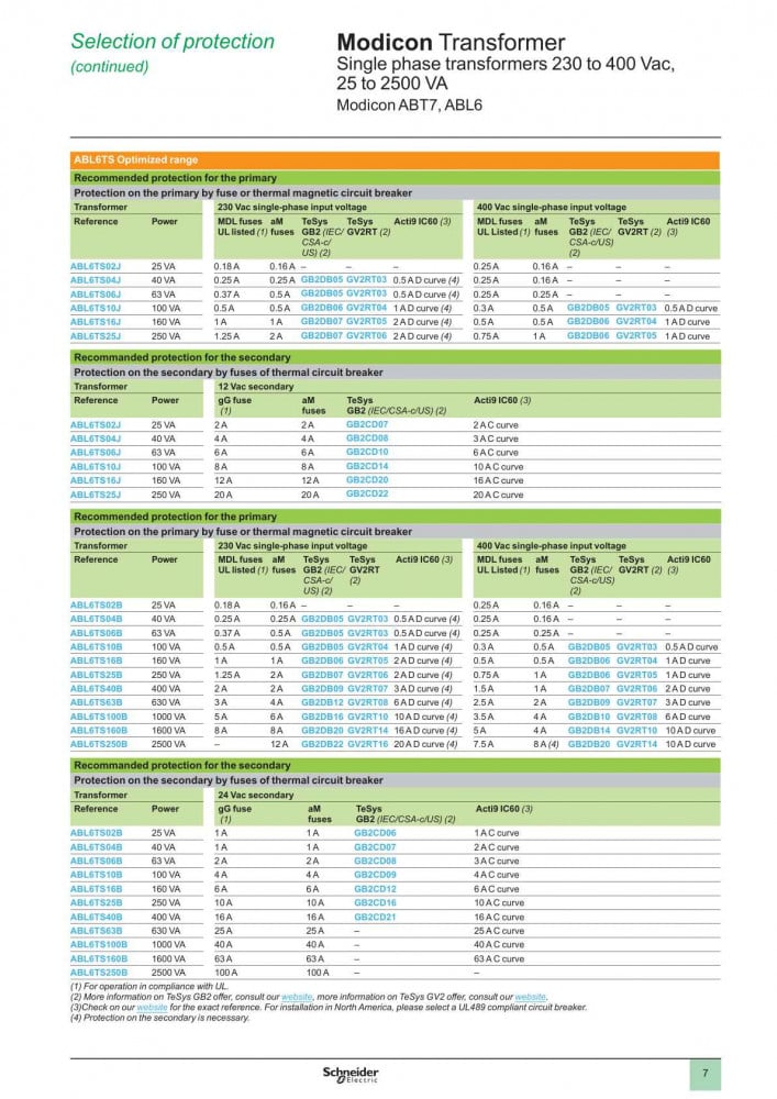 Schneider Modicon transformer documentation page 9