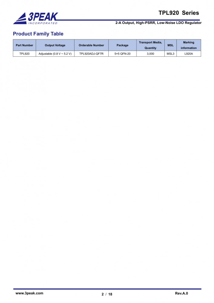 TPL920ADJ-QF7R datasheet page 2