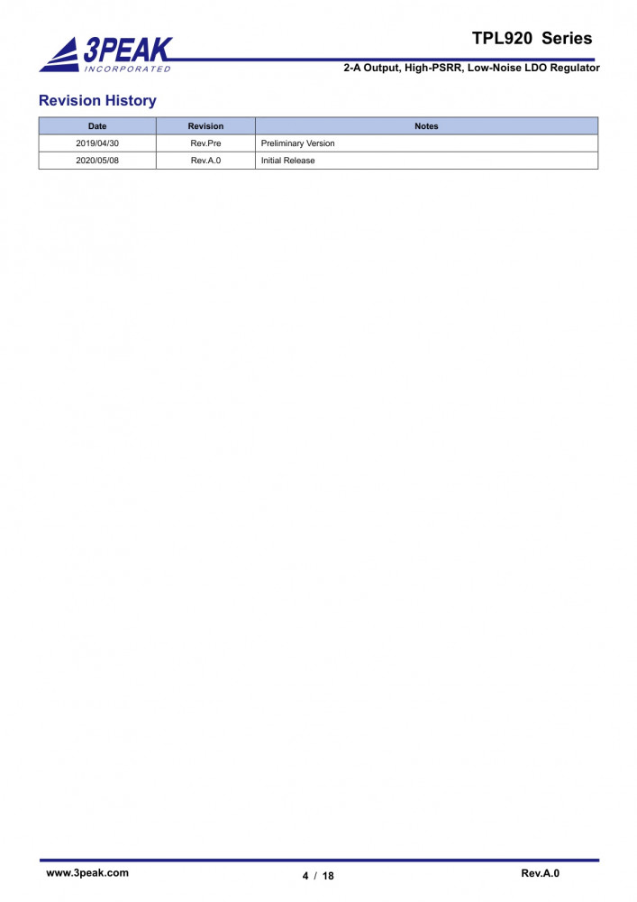 TPL920ADJ-QF7R datasheet page 4