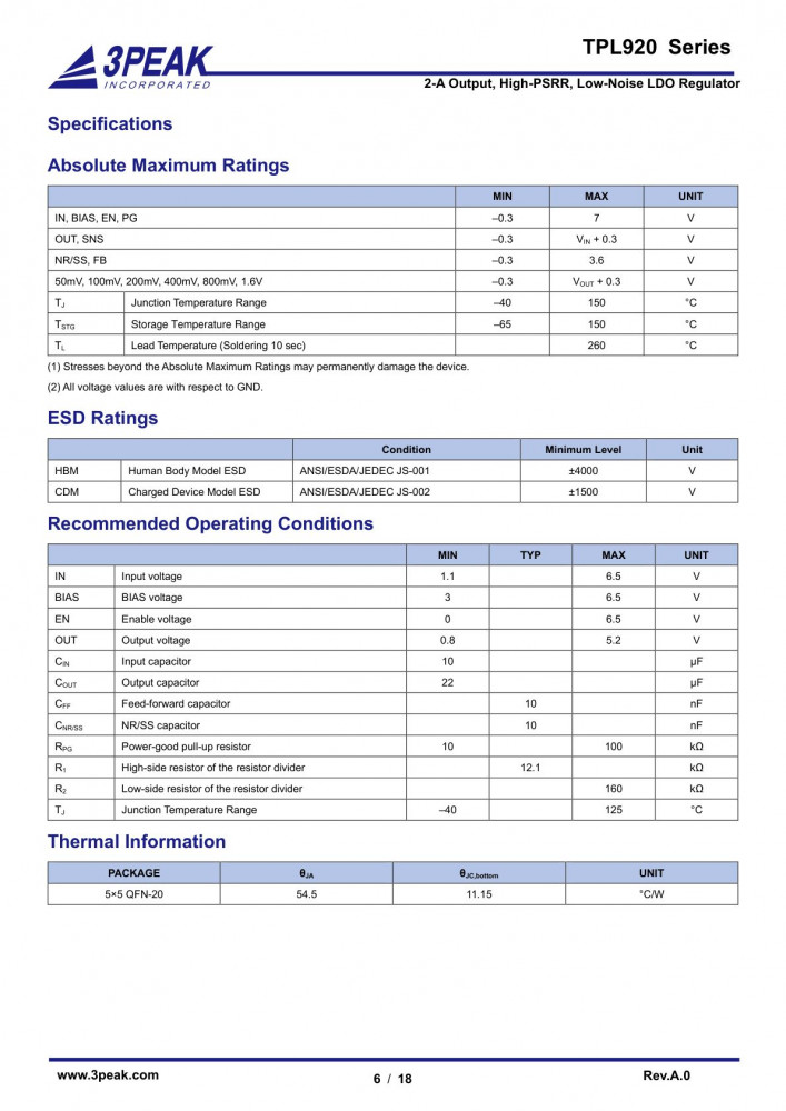 TPL920ADJ-QF7R datasheet page 6