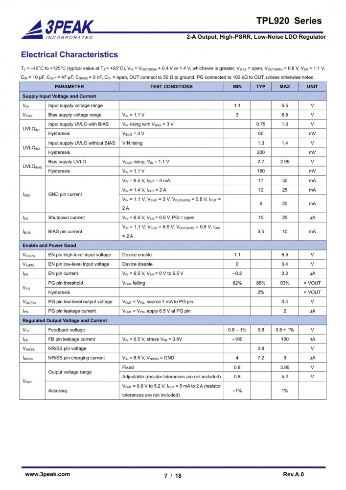 TPL920ADJ-QF7R datasheet page 7
