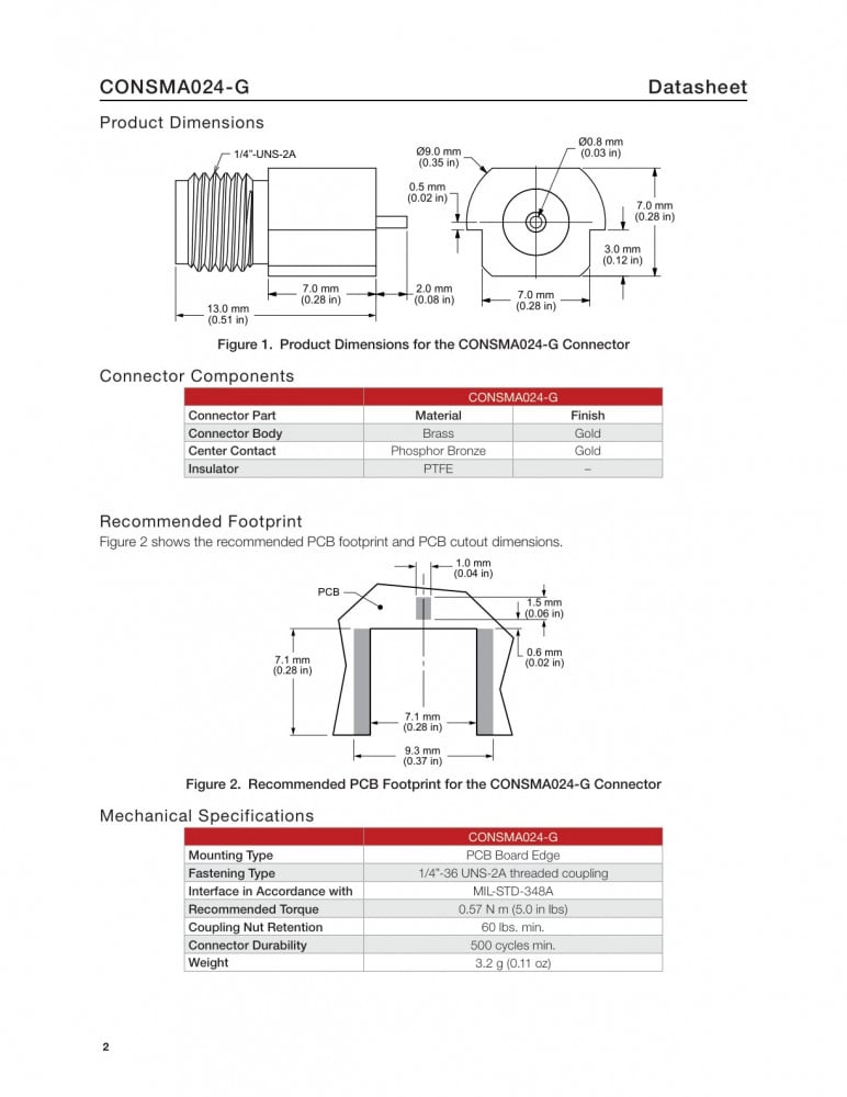 CONSMA024-G-T datasheet page 2