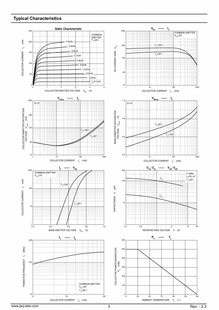 BCX56-16 datasheet page 3
