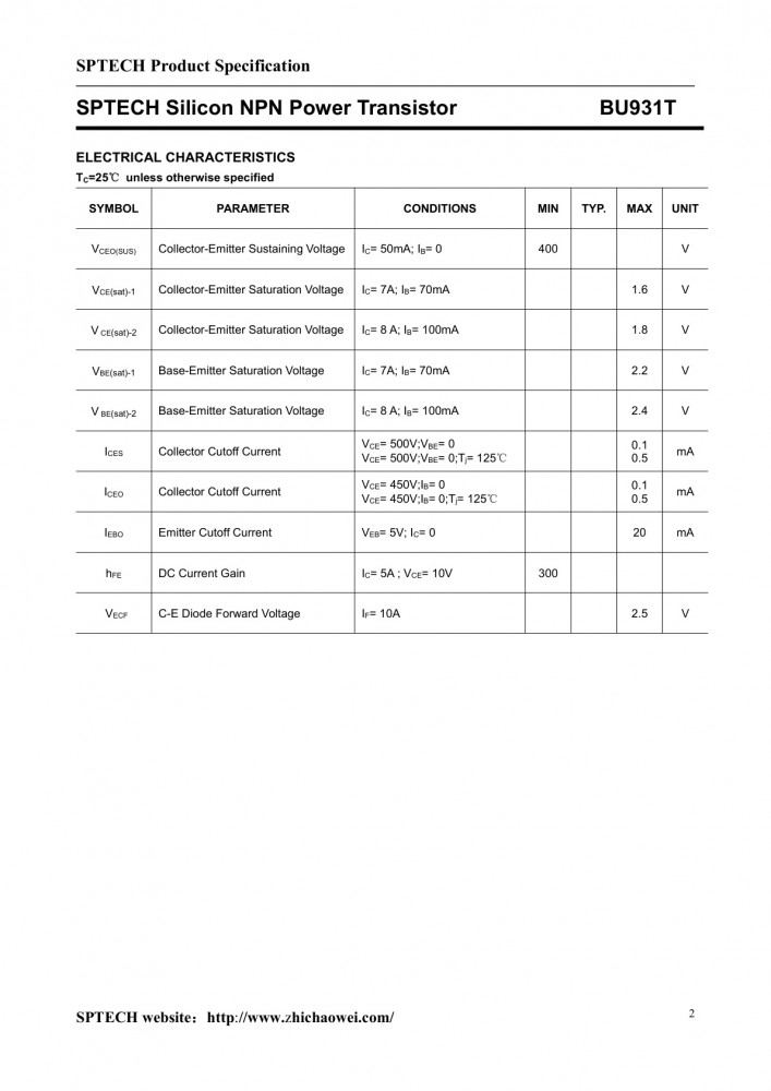 BU931T datasheet page 2