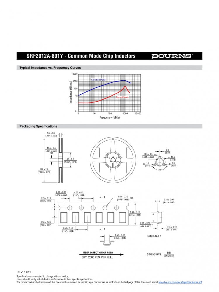BOURNS SRF2012A-801Y datasheet page 2