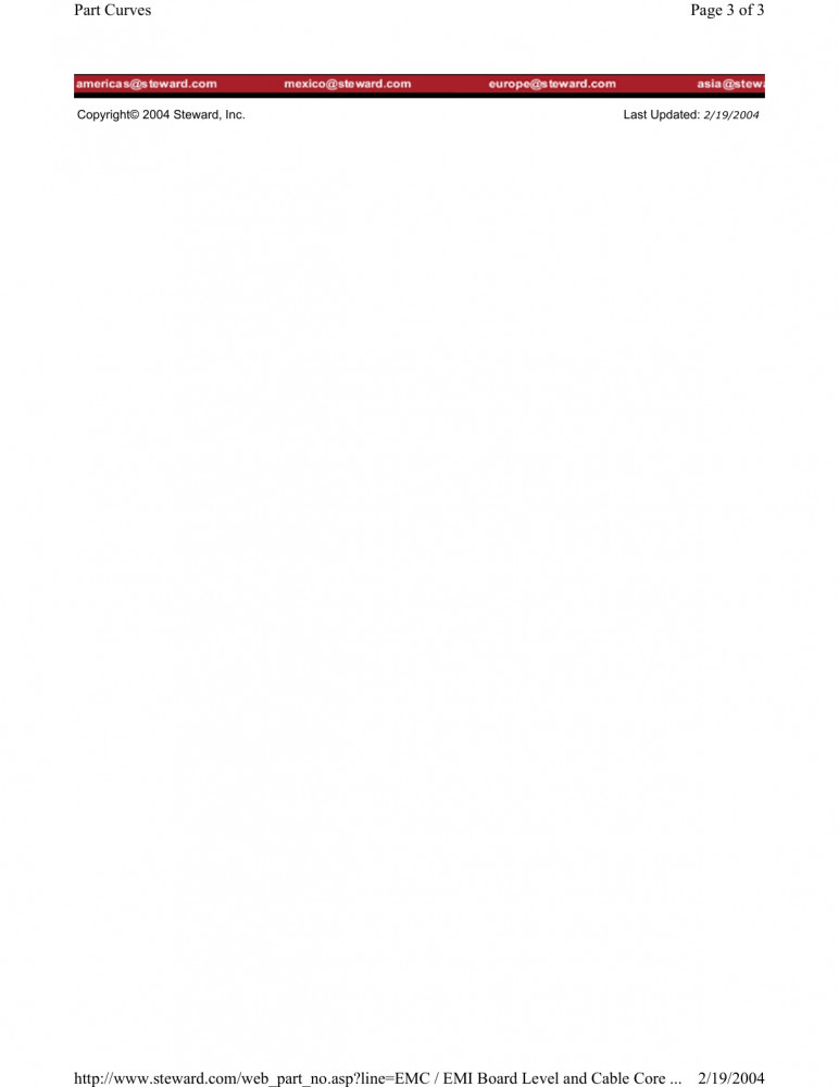 HI0805O121R-00 technical document page 3