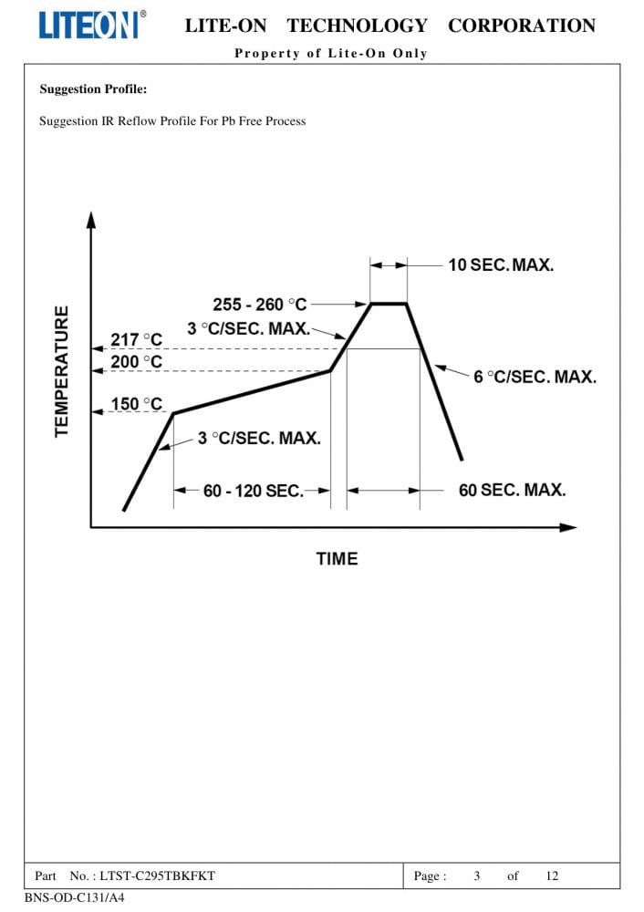 LTST-C295TBKFKT datasheet page 3