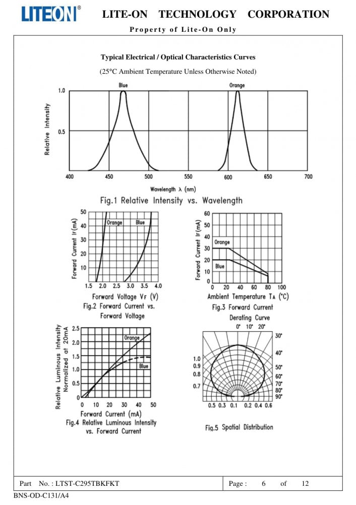 LTST-C295TBKFKT datasheet page 6