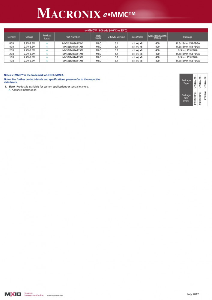 MXIC technical document page 7