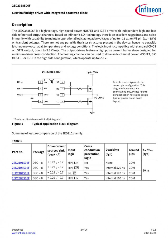 2ED2388S06F datasheet page 2