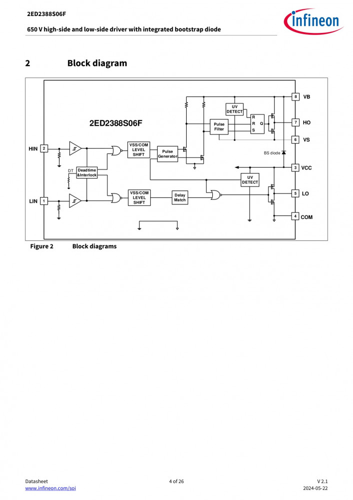 2ED2388S06F datasheet page 4