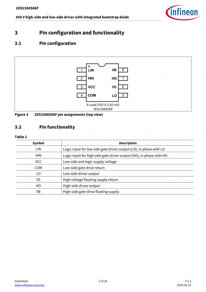 2ED2388S06F datasheet page 5