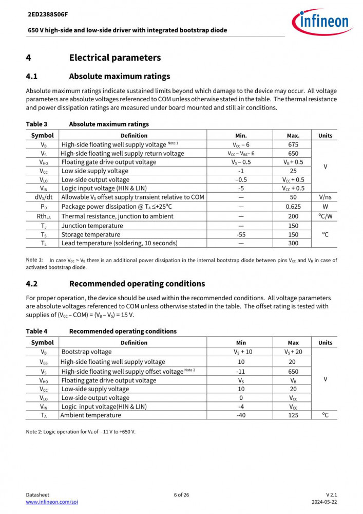 2ED2388S06F datasheet page 6