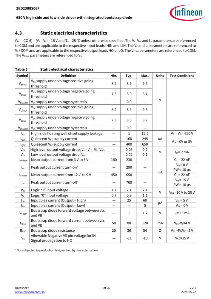 2ED2388S06F datasheet page 7