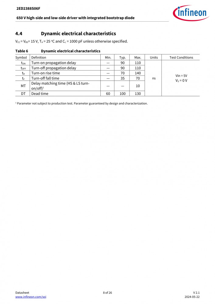 2ED2388S06F datasheet page 8