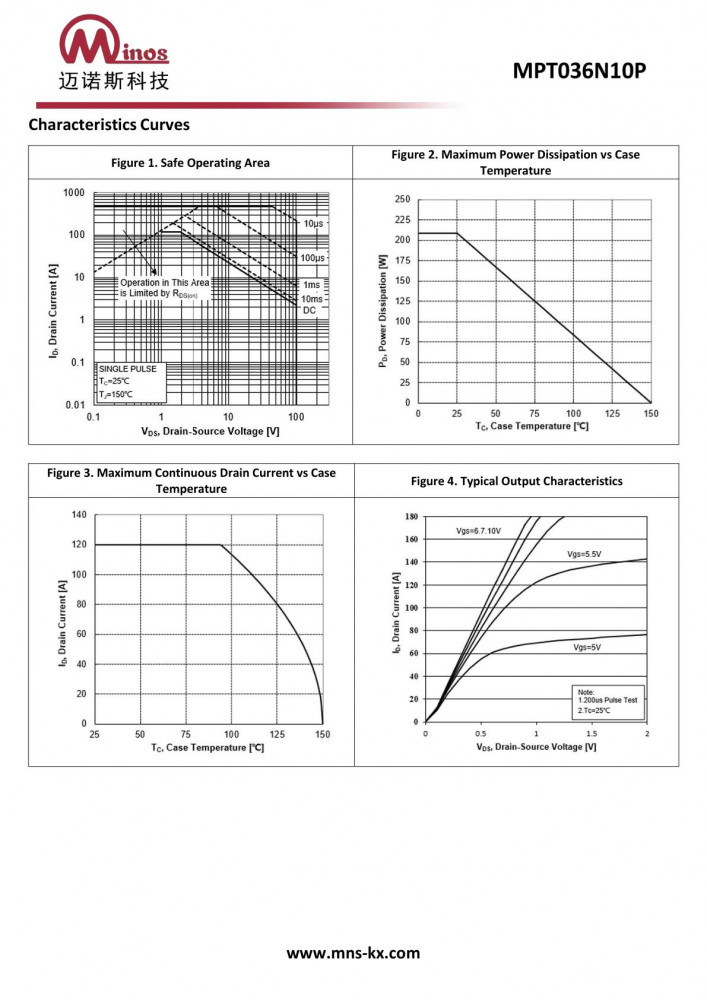 MPT036N10P datasheet page 4