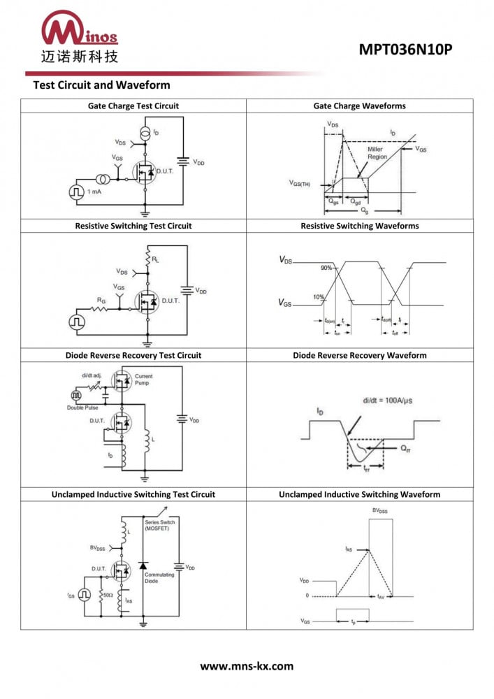 MPT036N10P datasheet page 8