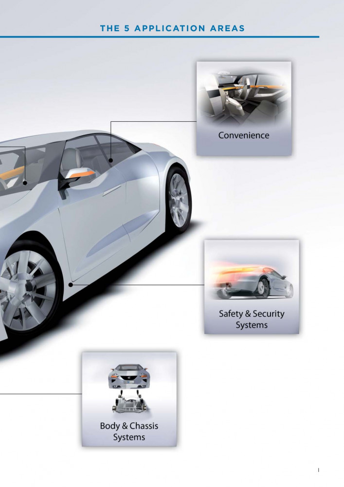 DEUTSCH automotive interconnection literature page 3