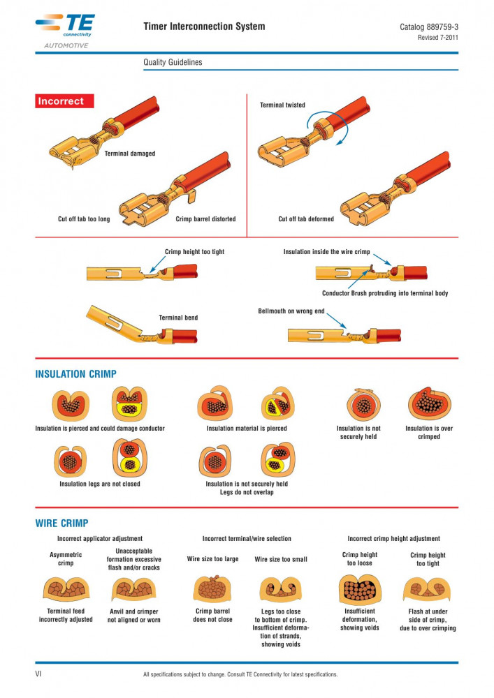 DEUTSCH automotive interconnection literature page 8