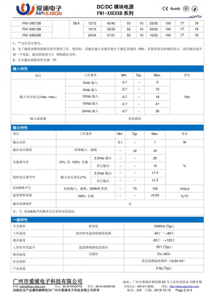 FN1-05E05B datasheet page 2