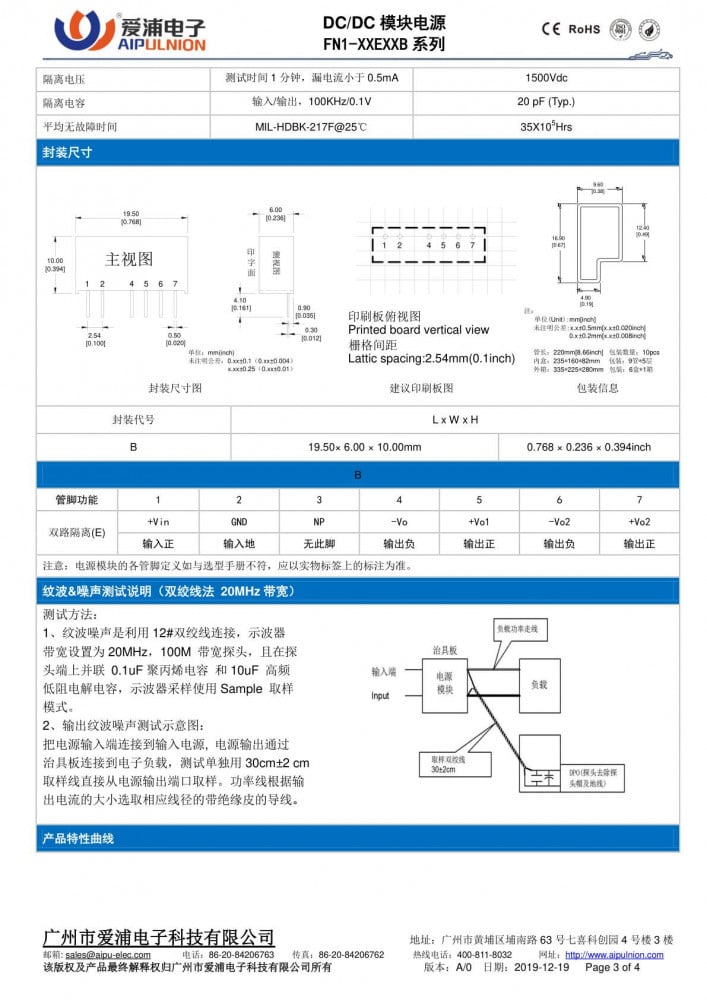 FN1-05E05B datasheet page 3
