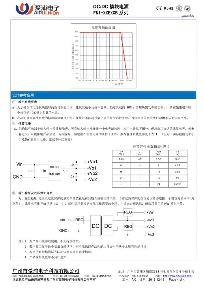 FN1-05E05B datasheet page 4