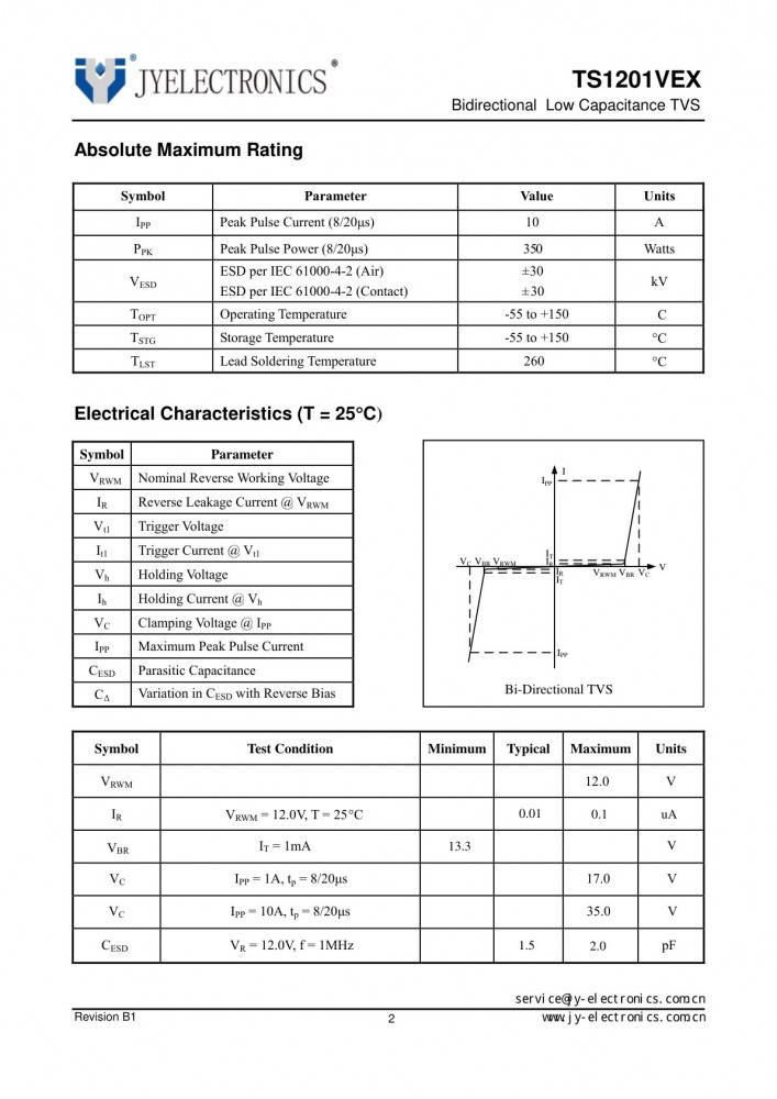 TS1201VEX datasheet page 2