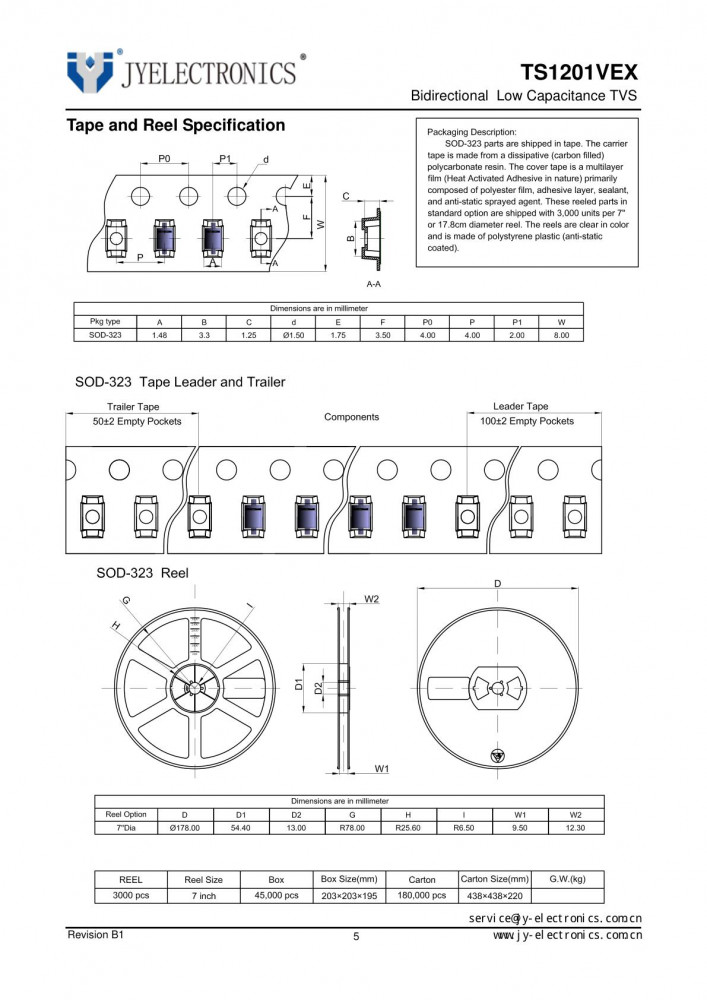 TS1201VEX datasheet page 5