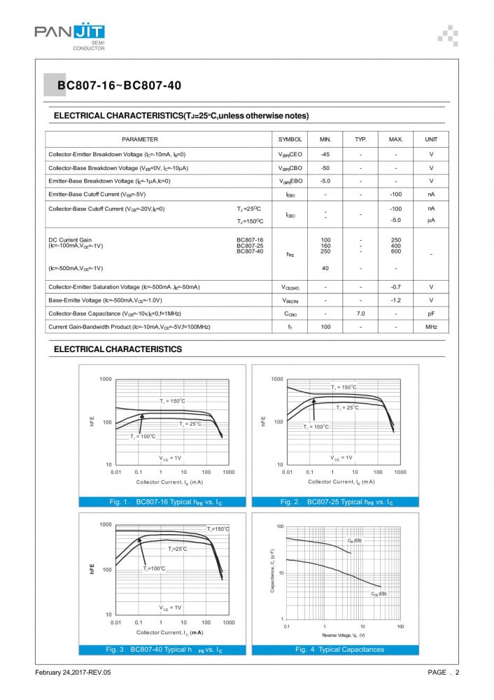 PANJIT BC807 datasheet page 2