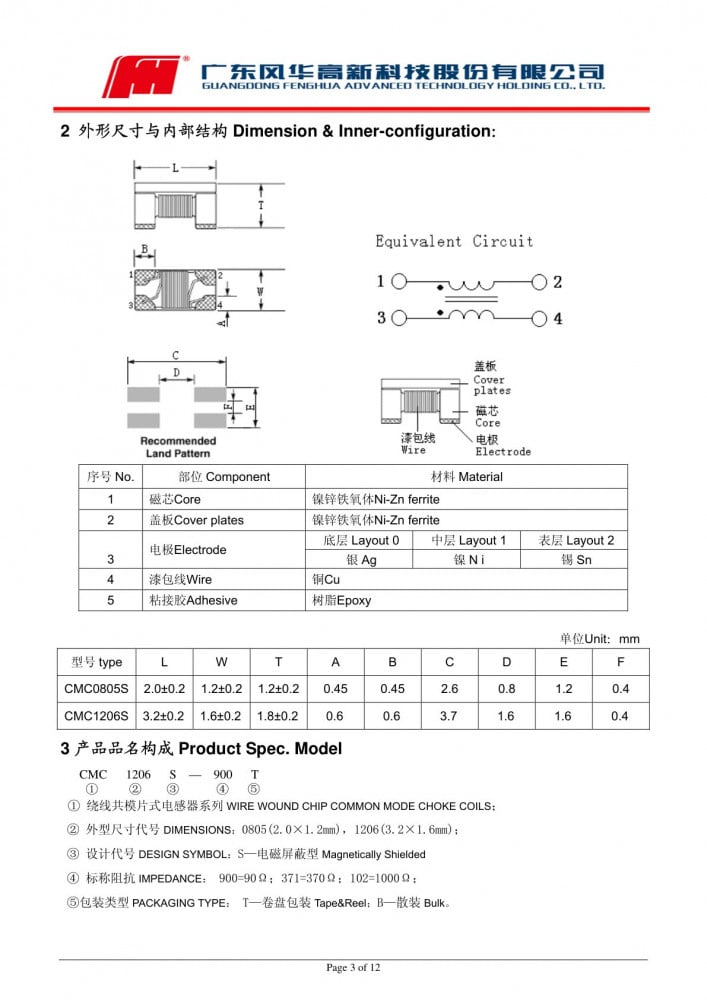 FH CMC1206S approval sheet page 4