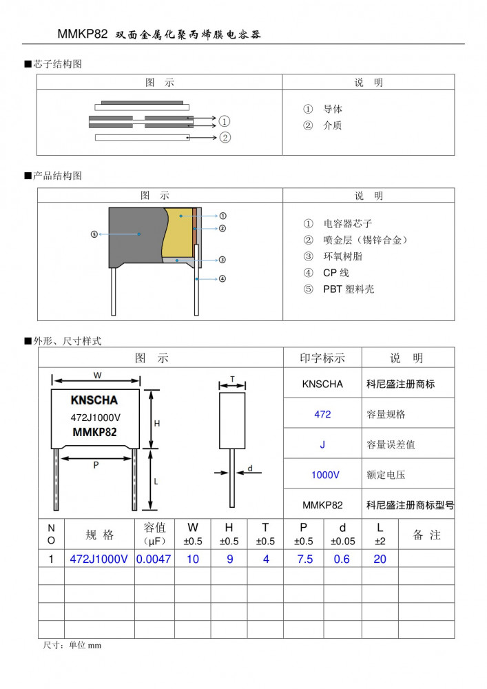 KNSCHA MMKP82 specification approval page 2