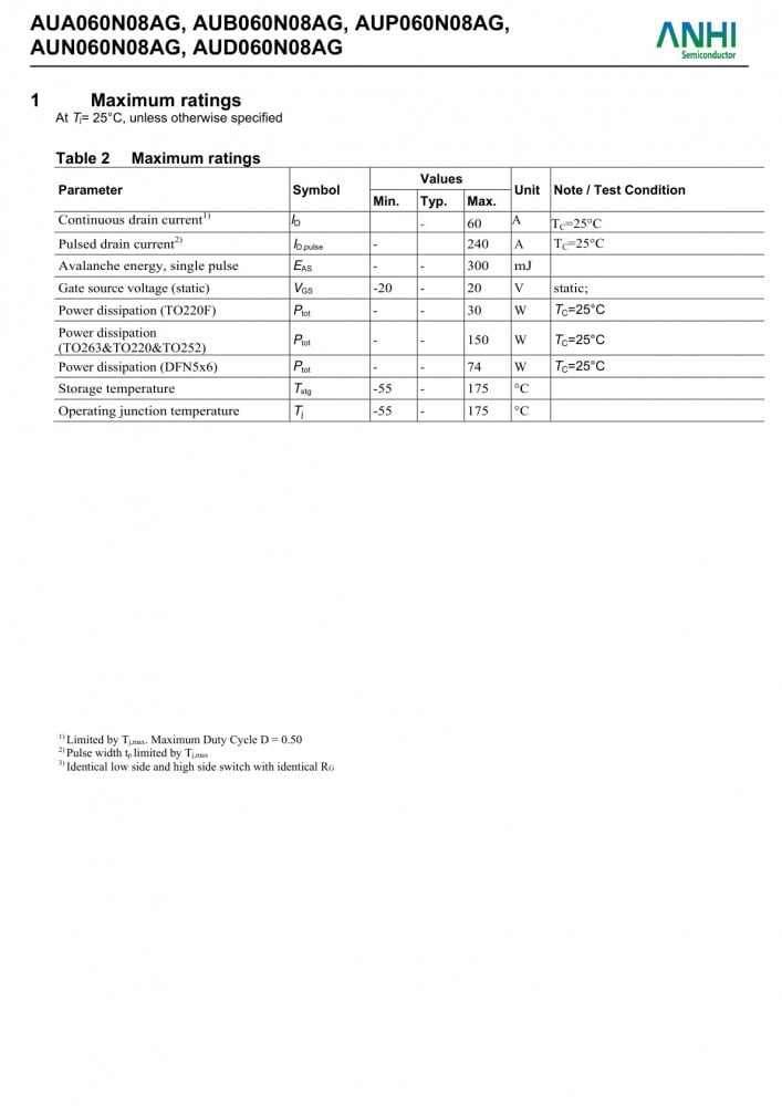 AUD060N08AG datasheet page 2