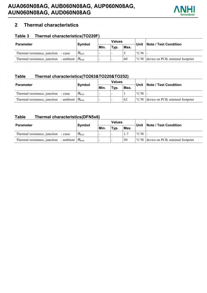 AUD060N08AG datasheet page 3