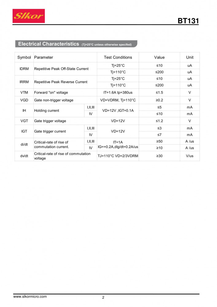 BT131-800 datasheet page 2