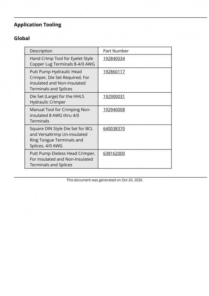 MOLEX 192210412 product document, page 3