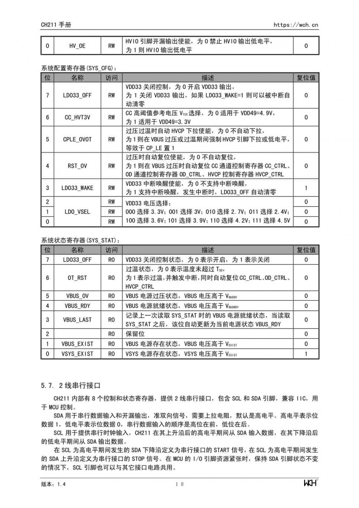 CH211D datasheet page 10