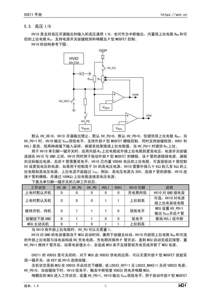 CH211D datasheet page 5
