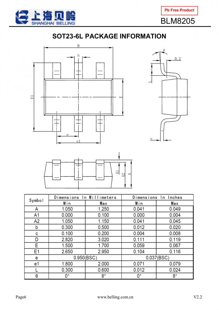 BLM8205 datasheet page 6