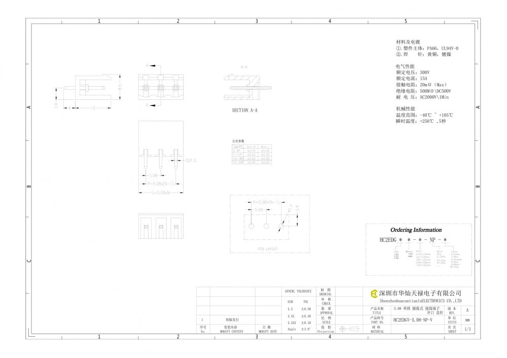 HCTL HC2EDGV-5.08 series technical drawing