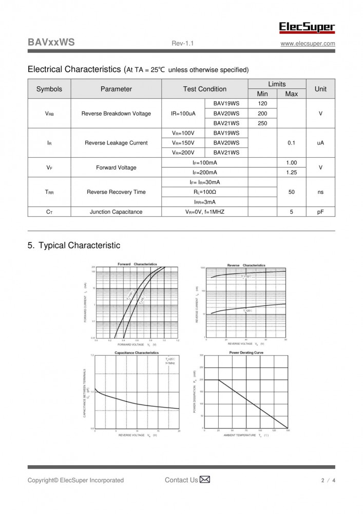 BAV21WS datasheet page 2