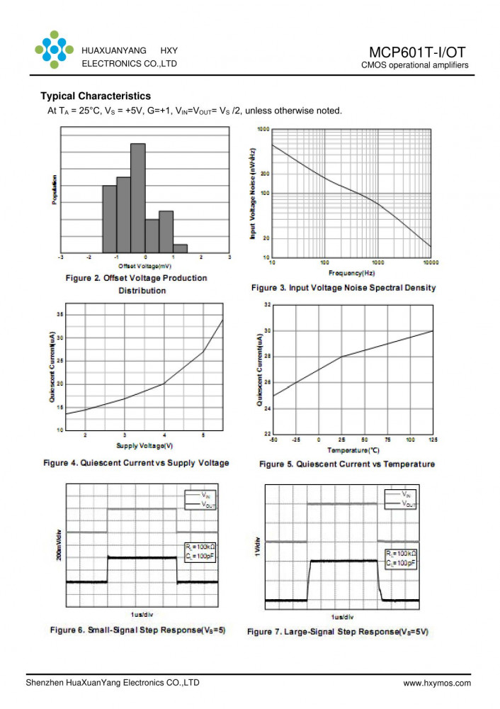 MCP601T-I/OT-HXY datasheet page 6